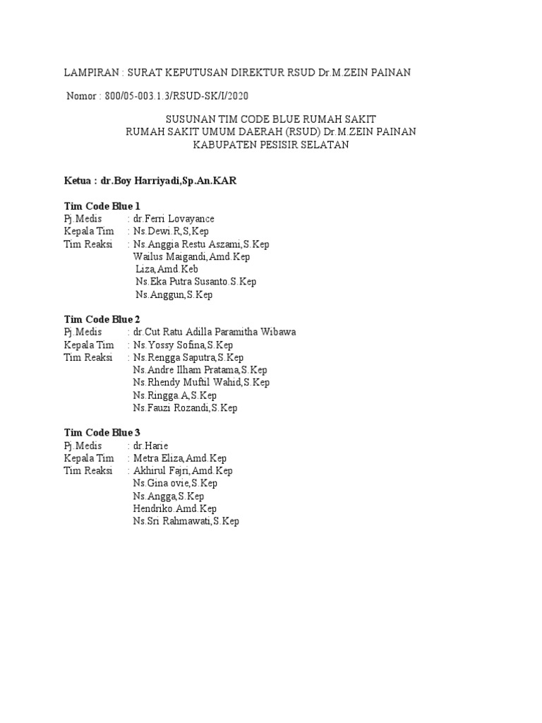 code blue lampiran | PDF