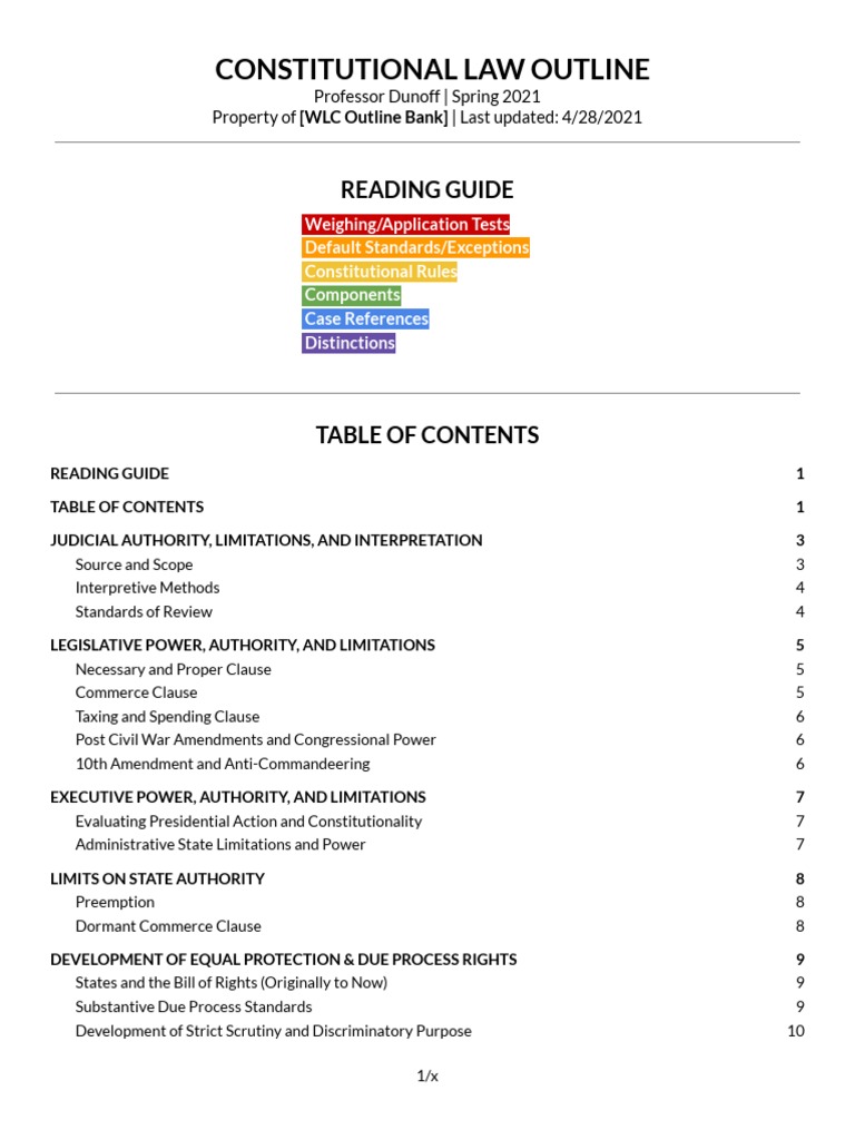 ConLaw Outline (Dunoff, Spring 2021) | PDF | Strict Scrutiny | Commerce Clause