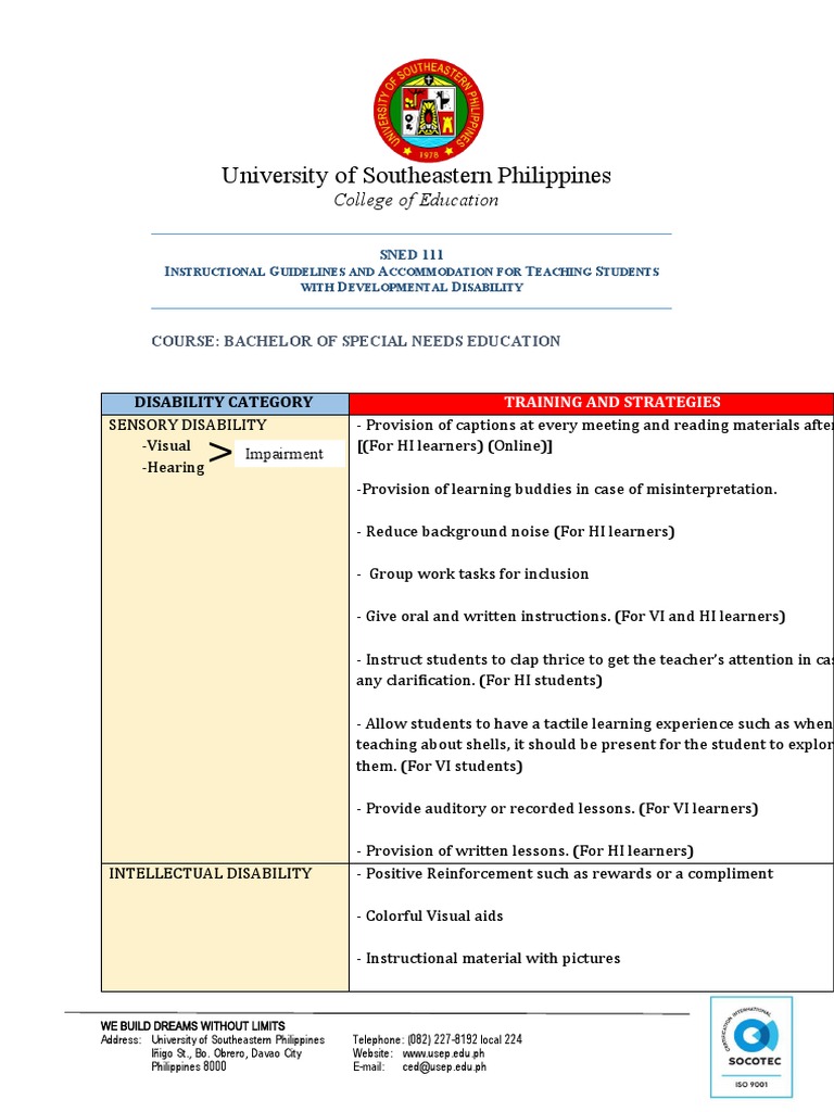 SNED Instructional Guidelines for Disabilities | PDF | Learning ...
