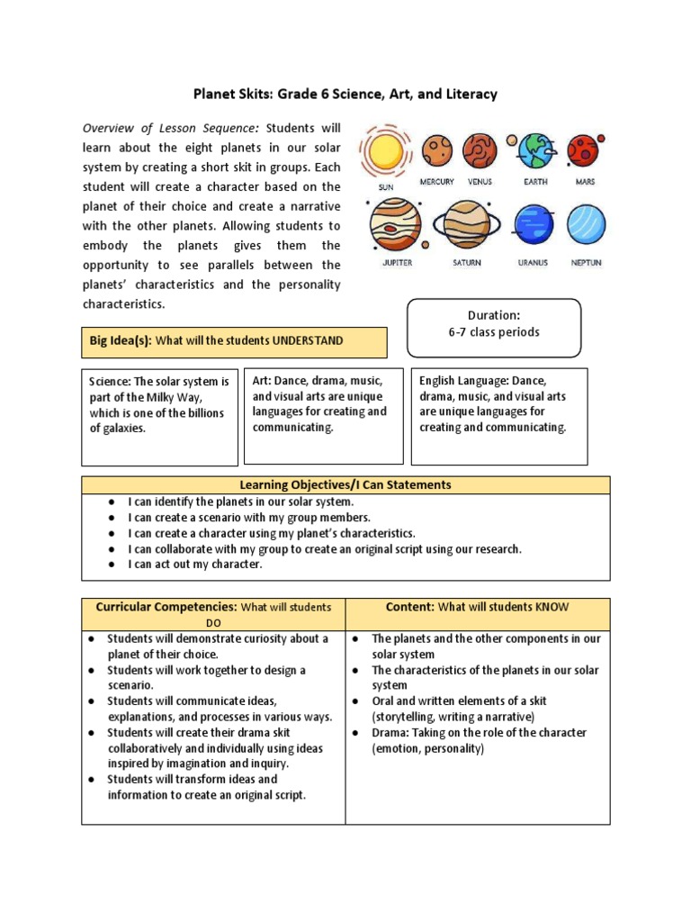 Planet Skits Lesson Plan Grade 6 | PDF