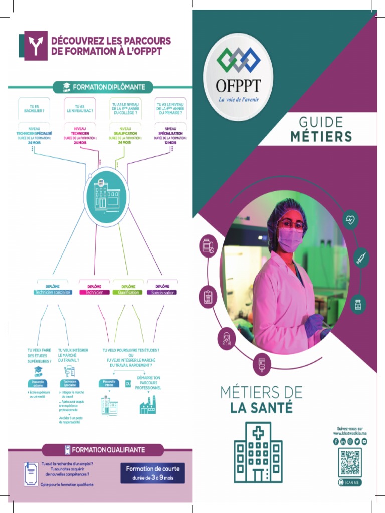 Guide Métiers de La Santé | PDF