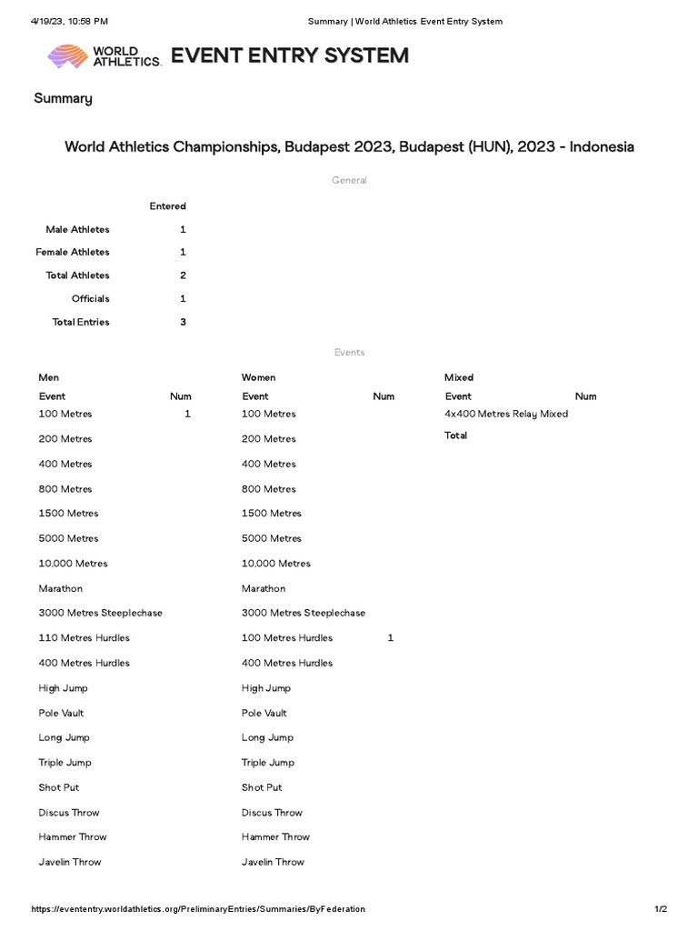 Summary - World Athletics Event Entry System | PDF | Track And Field ...