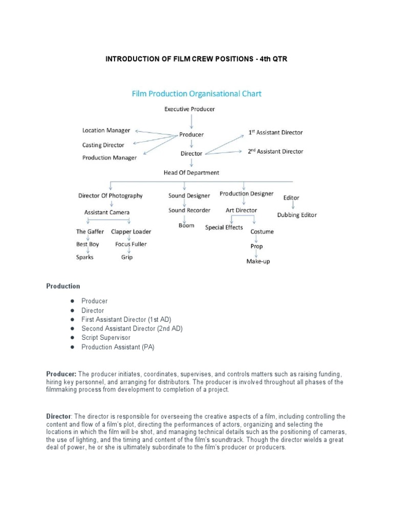 Film Crew Positions Explained | PDF | Filmmaking | Film Industry