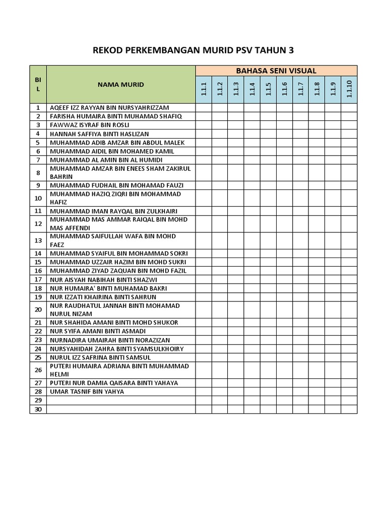 Rekod Perkembangan Murid PSV Tahun 3 | PDF