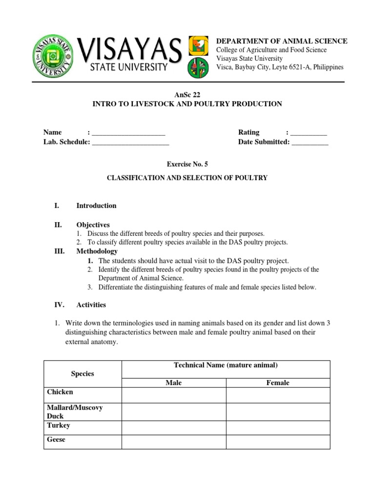 AnSc 22 Lab Report 5 Classification of Poultry | PDF | Poultry | Chicken