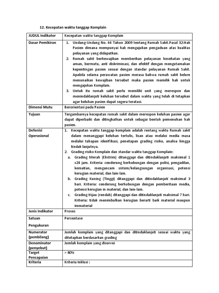 Kecepatan Waktu Tanggap Komplain | PDF