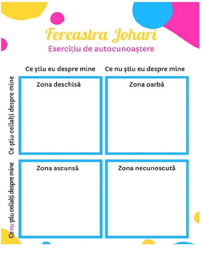 Fereastra Lui Johari | PDF