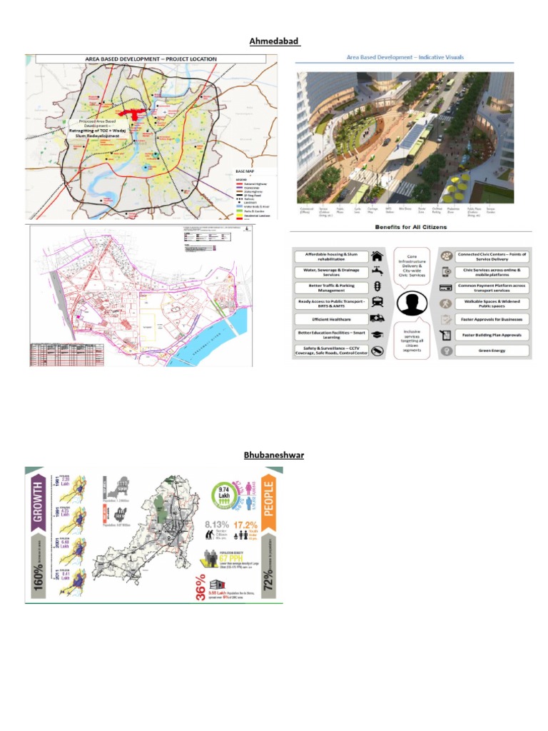 Smart City Worksheet | PDF
