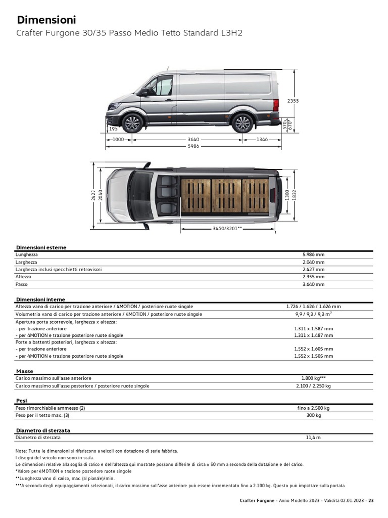 Dimensioni Volkswagen Crafter Furgone | PDF