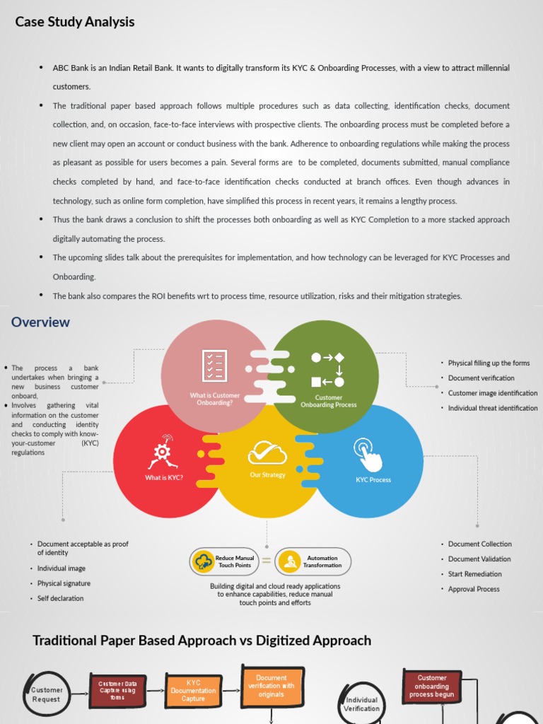 Reimagining Onboarding & KYC - Automation & Digitization | PDF | Money ...