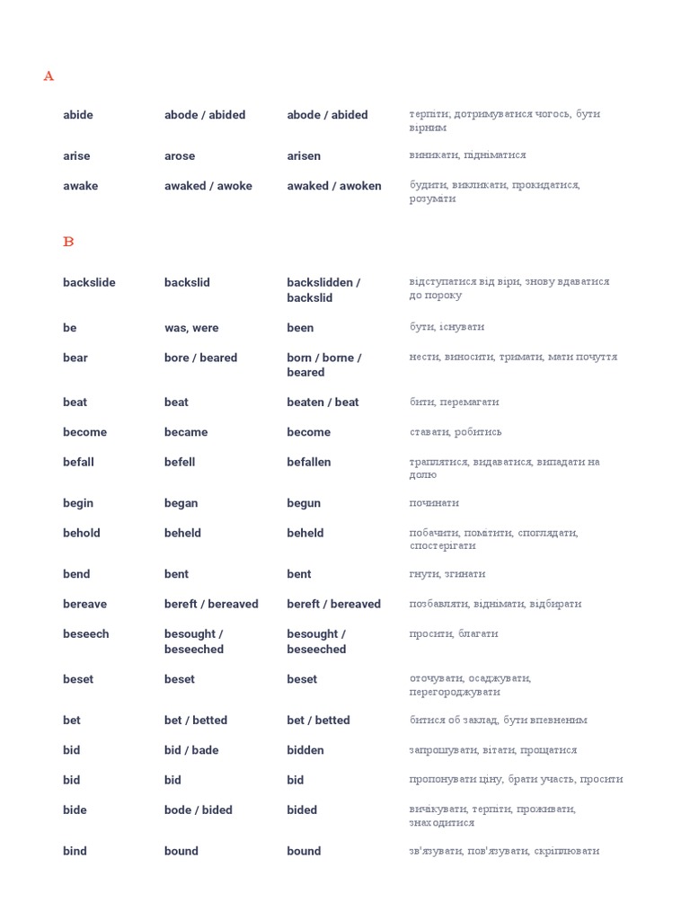 Таблиця неправильних дієслів Pdf