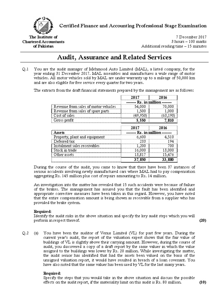 CFAP 6 AARS Winter 2017 | PDF | Audit | Auditor's Report