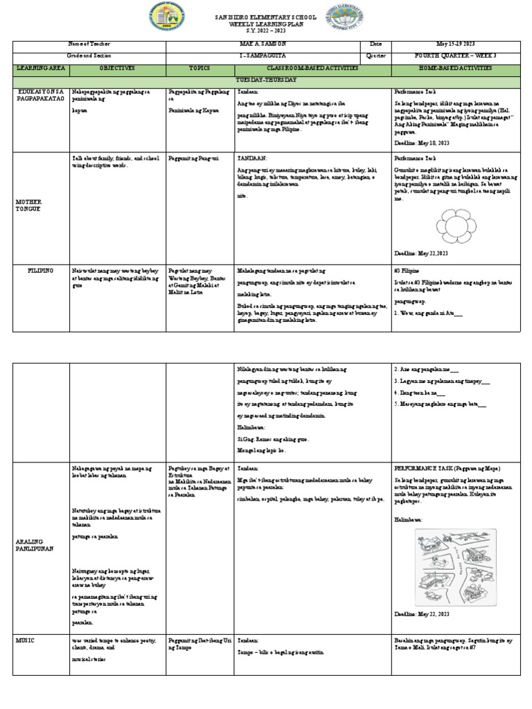 Qtr. 4 Week 3 WHLP | PDF