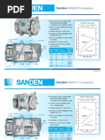 Sanden Compressor List | PDF | Vehicle Manufacturers Of The United ...