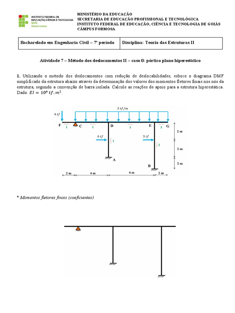 TE II - Atividade 7 - Método Dos Deslocamentos II - Caso 0 - Pórtico Plano Hiperestático | PDF