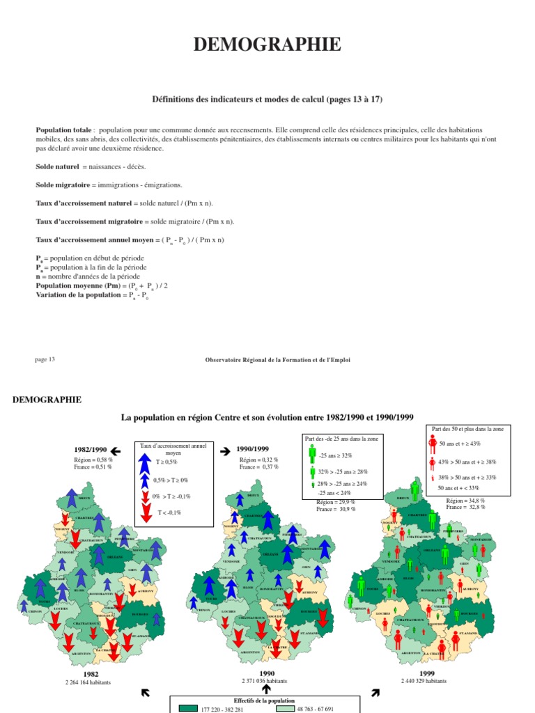 Évolution démographique en région Centre | PDF | Économie