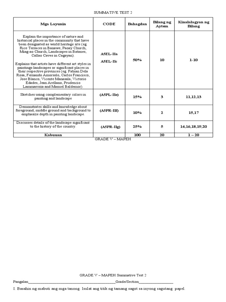 Mapeh5 Q2 Summative | PDF