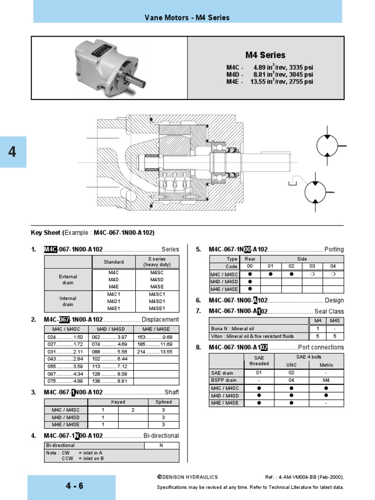 AM-04-06 Vane Motor M4 Series | PDF | Mechanical Engineering | Tools