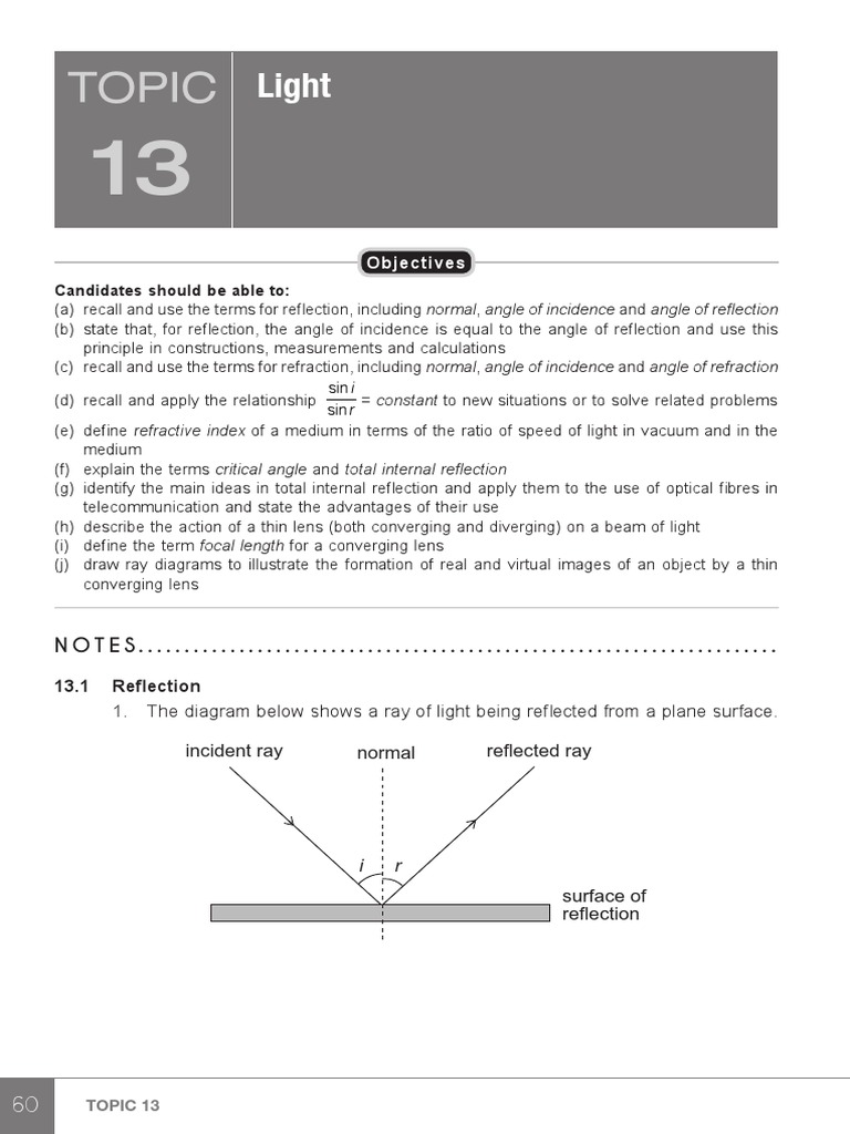 Understanding Reflection and Refraction: A Summary of Key Concepts, Laws, and Applications of ...