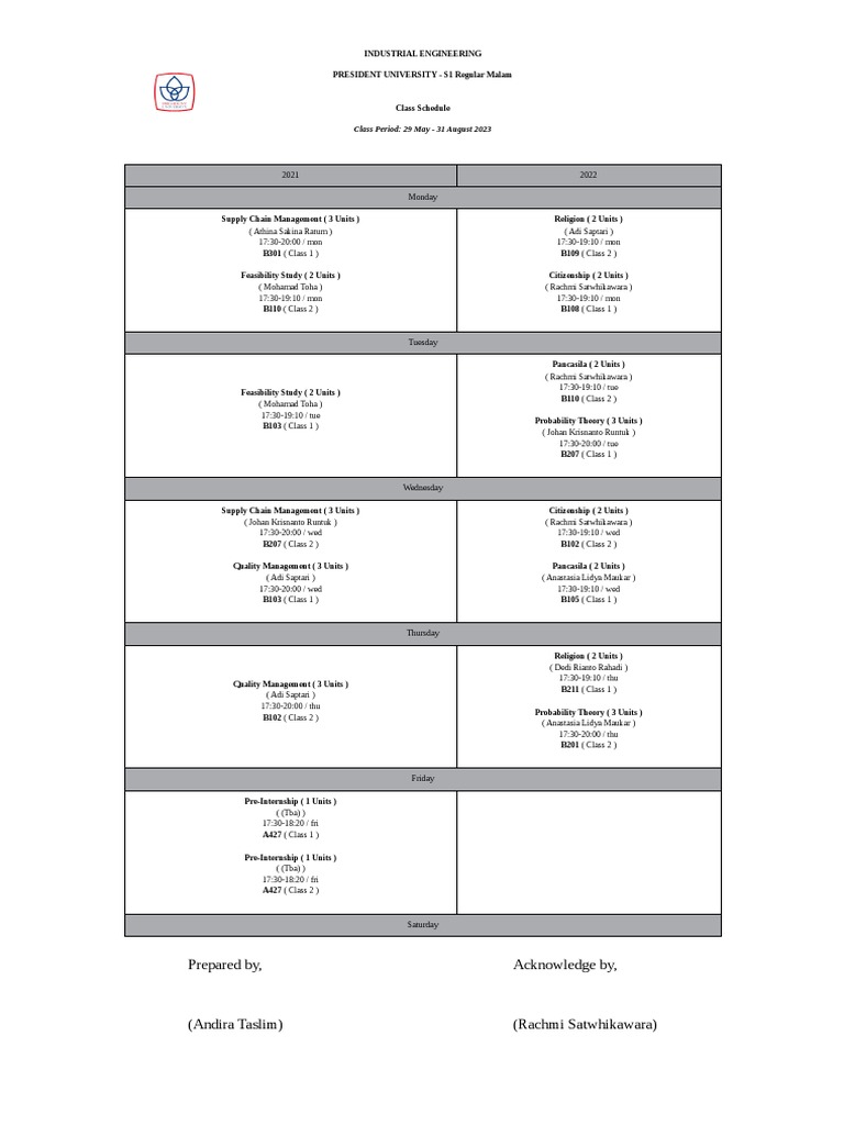 Next Trimester Course Plan Report 20223 - PUIS | PDF | Business