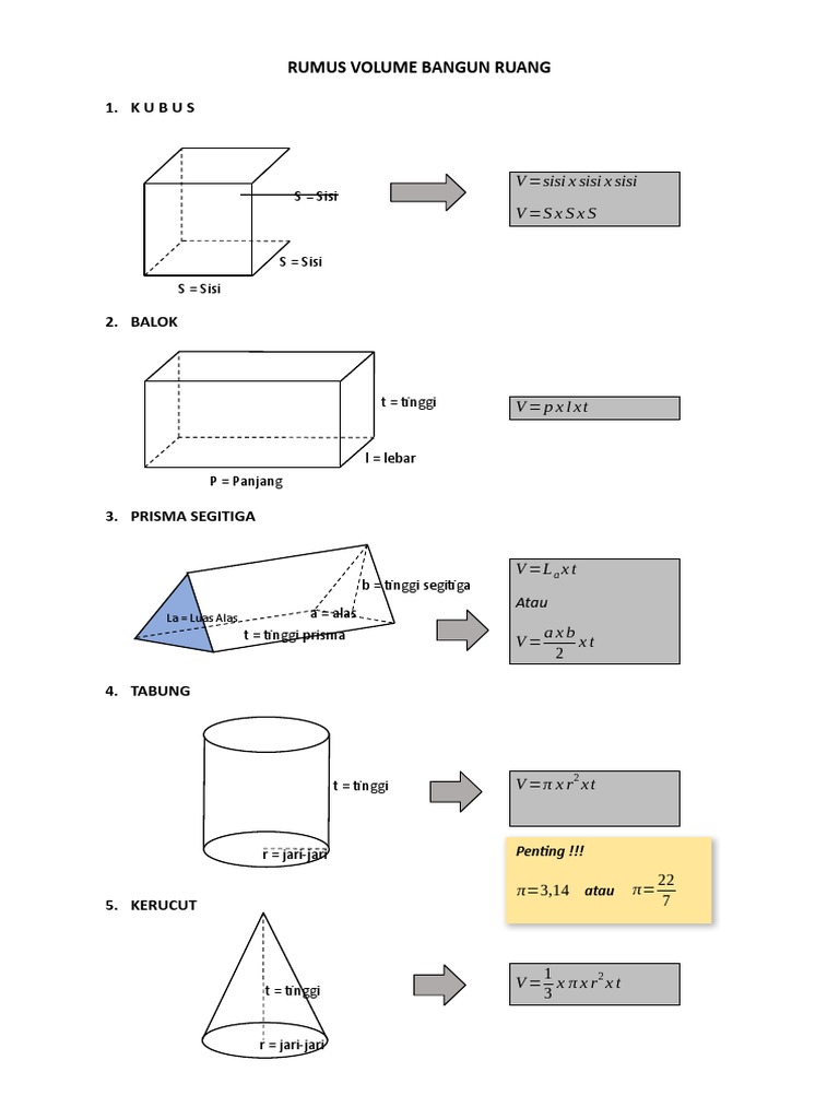 Rumus Volume Bangun Ruang | PDF