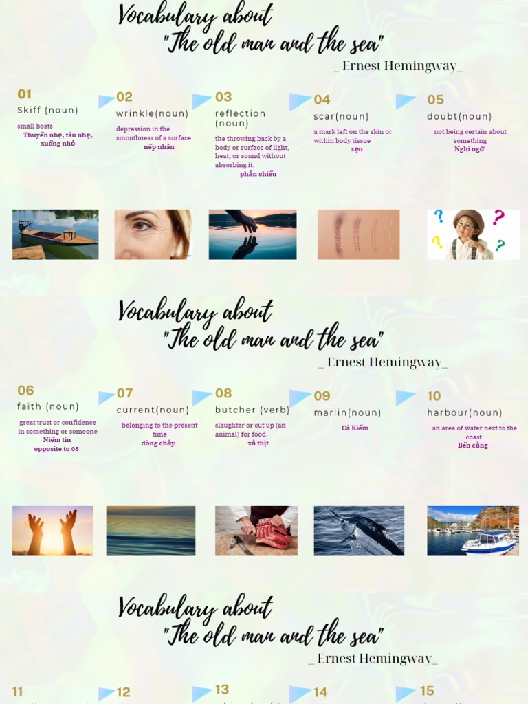 Vocabulary About The Old Man and The Sea | PDF | Linguistic Typology ...