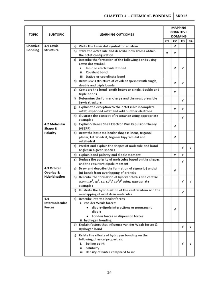 Chapter 4 Chemical Bonding Pdf Chemical Bond Chemical Polarity