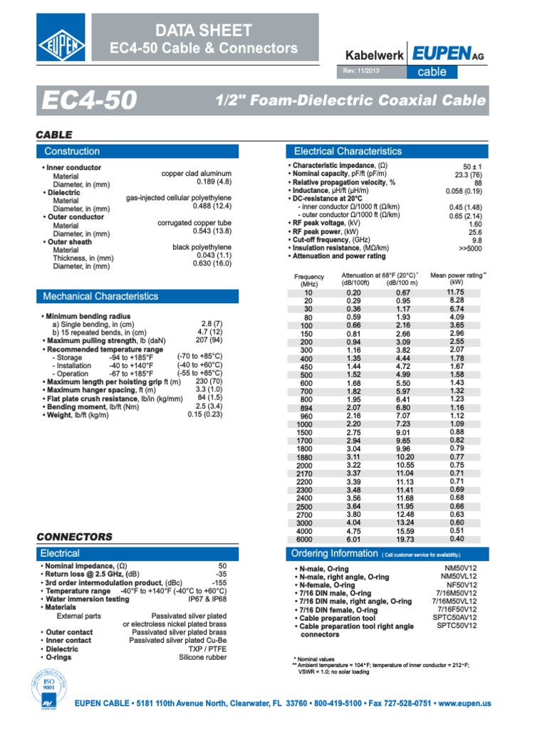 EC4 50 Ver 11 13 | PDF | Electromagnetism | Telecommunications Engineering