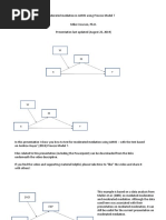 Model Templates For PROCESS For SPSS and SAS | PDF