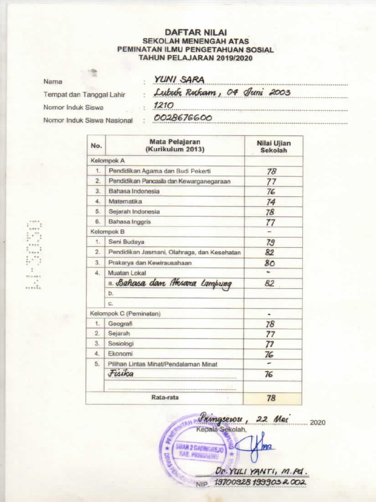 Ijazah 2 | PDF