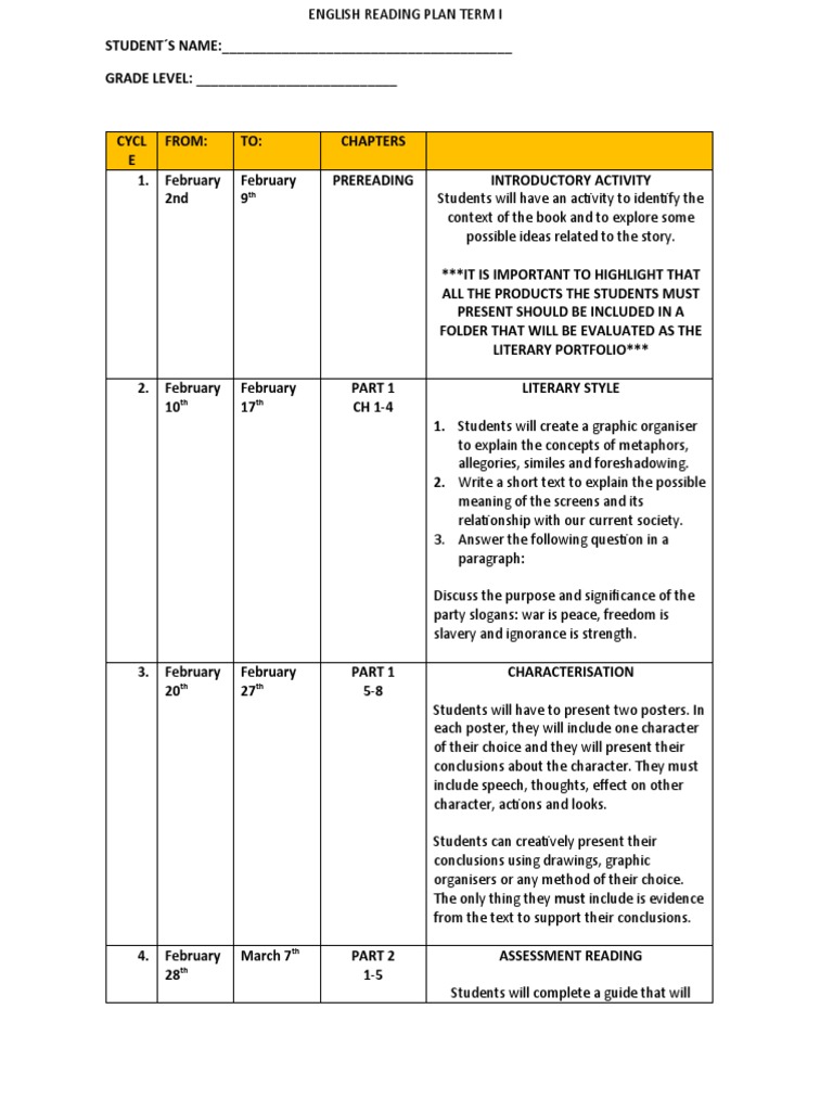 English Reading Plan Term I Overview | PDF | Narration | Essays