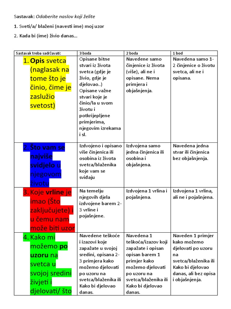 Stv. Izražavanje | PDF