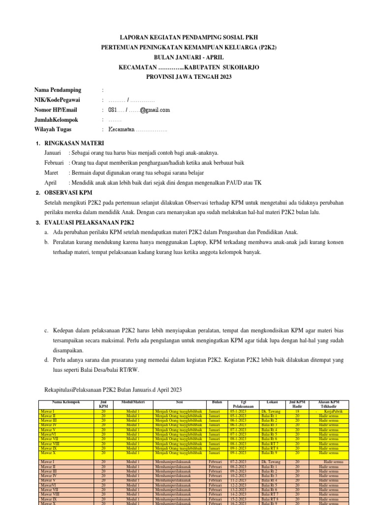 Laporan Kegiatan Pendamping Sosial PKH - SPJ Bop-1 | PDF