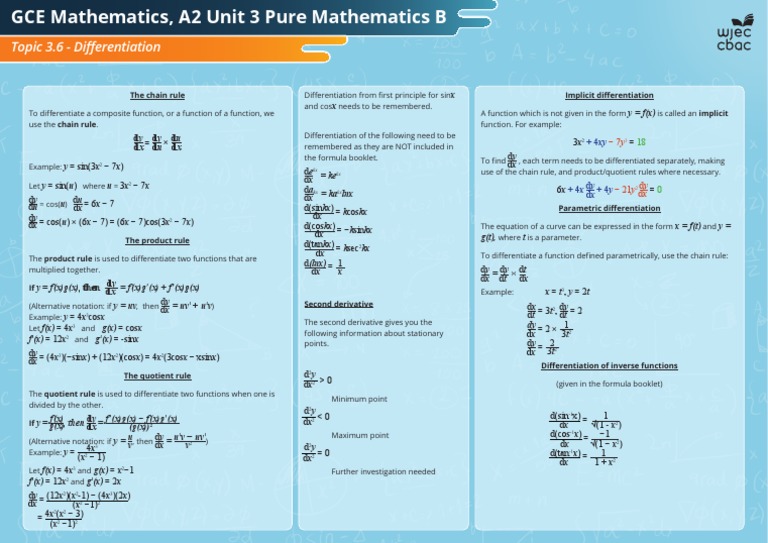 Wjec Gce Mathematics Unit 3 6 Differentiation | PDF | Derivative | Function (Mathematics)