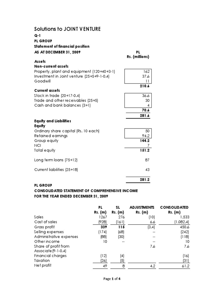 Consolidated Financial Statements of the Millennium Enterprises Limited ...