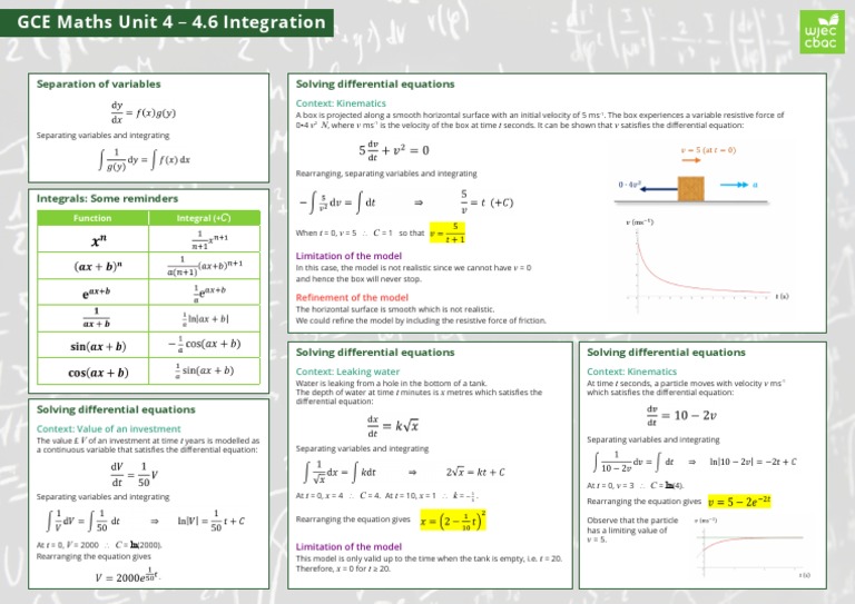 WJEC 4-6 Integration | PDF | Differential Equations | Variable ...