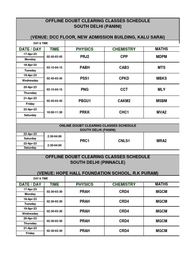 Offline Doubt Clearing Classes Schedule South Delhi (Panini) (Venue: DCC Floor, New Admission ...