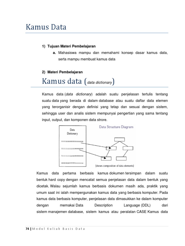 Kamus Data: 1) Tujuan Materi Pembelajaran A. Mahasiswa Mampu Dan Memahami Konsep Dasar Kamus ...