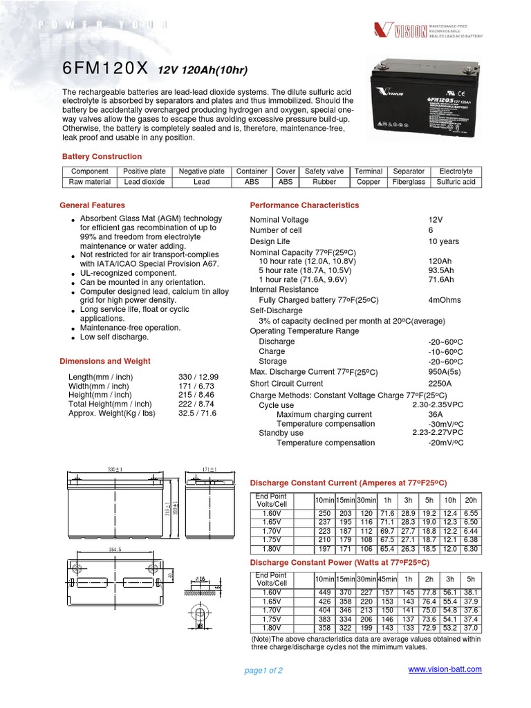12V 120ah (10hr) : Battery Construction | PDF