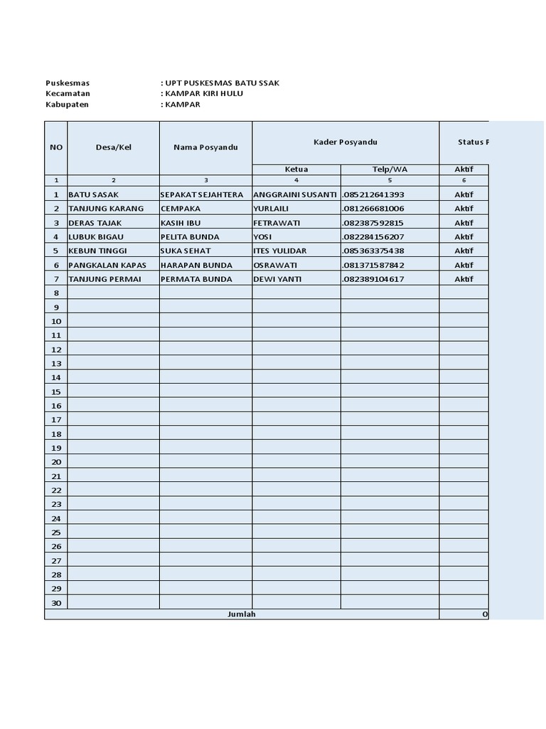 Identifikasi Data Antopometri | PDF