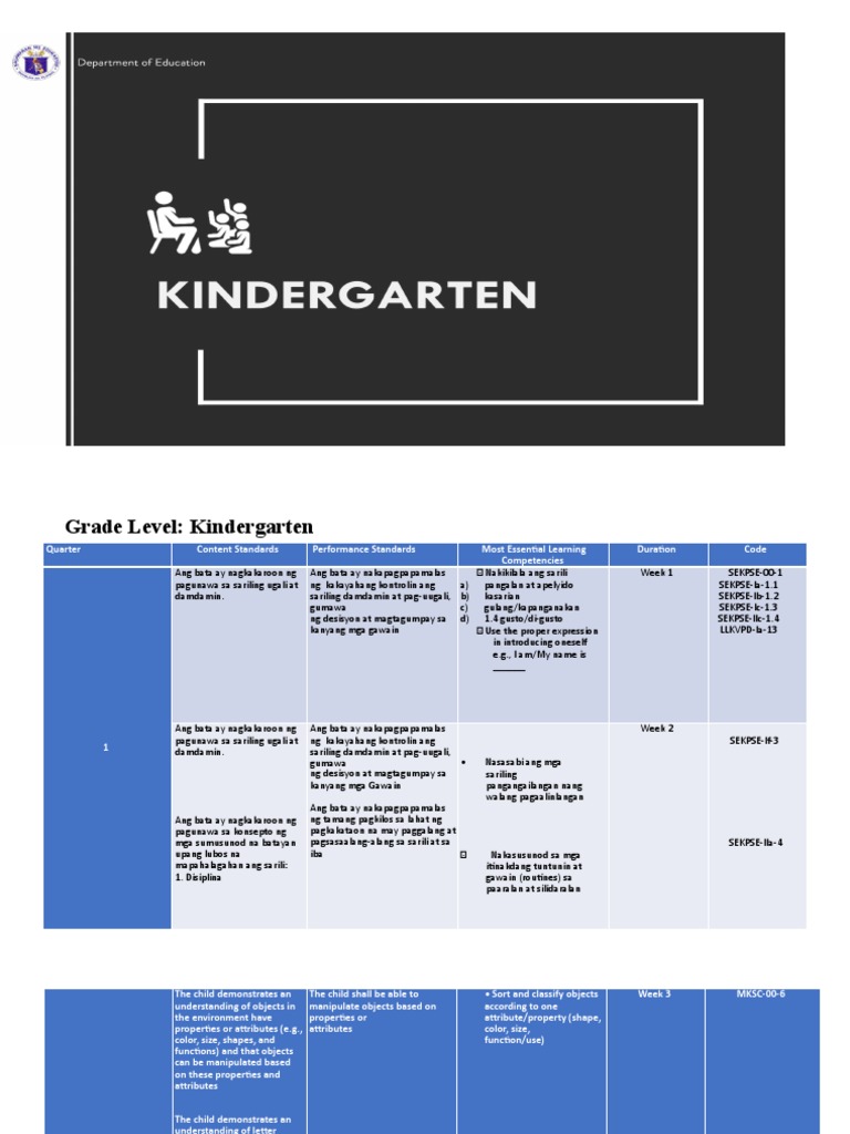 Kinder Melc | PDF