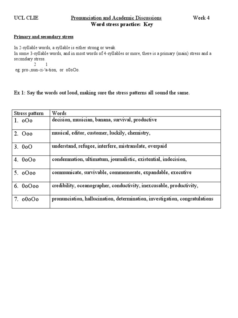 4 Word Stress - Primary and Secondary Key 2 | PDF