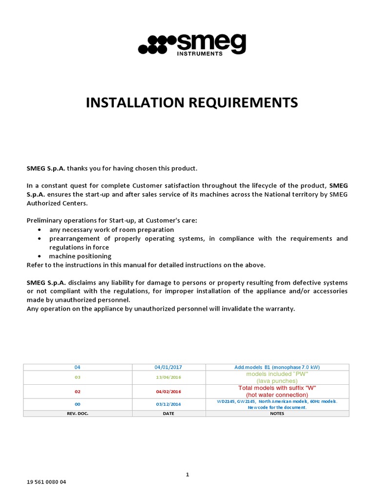 Installation Instruction-En | PDF | Ac Power Plugs And Sockets | Water