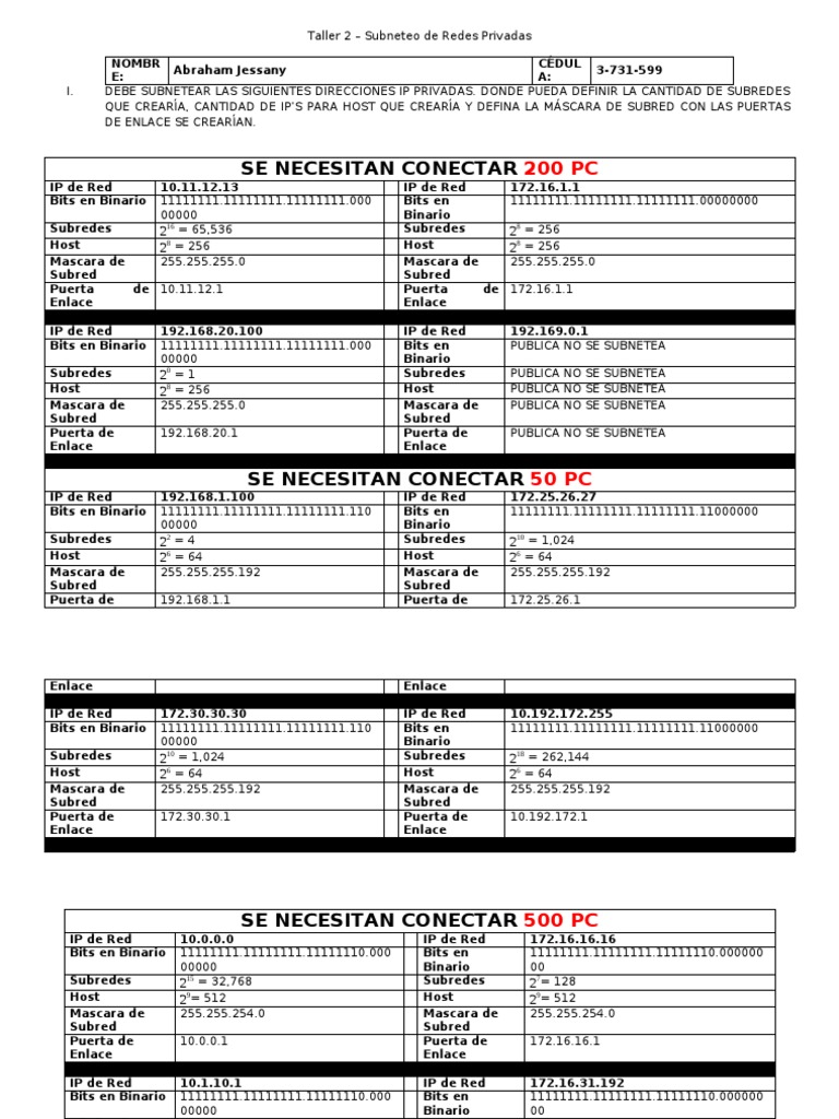 Manejo de Redes I - Tema 2 - Actividades PDF - Io 2 | PDF | Dirección IP | Red de área amplia