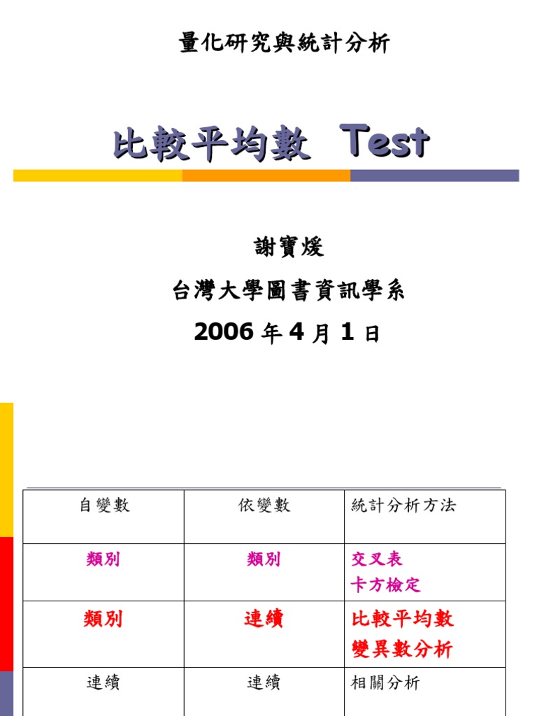5 T-Test | PDF