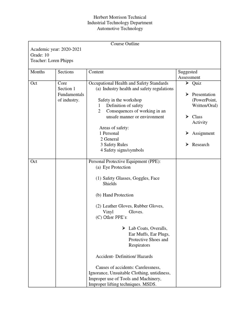 Grade 10 Automotive Tech Course Outline | PDF | Personal Protective ...