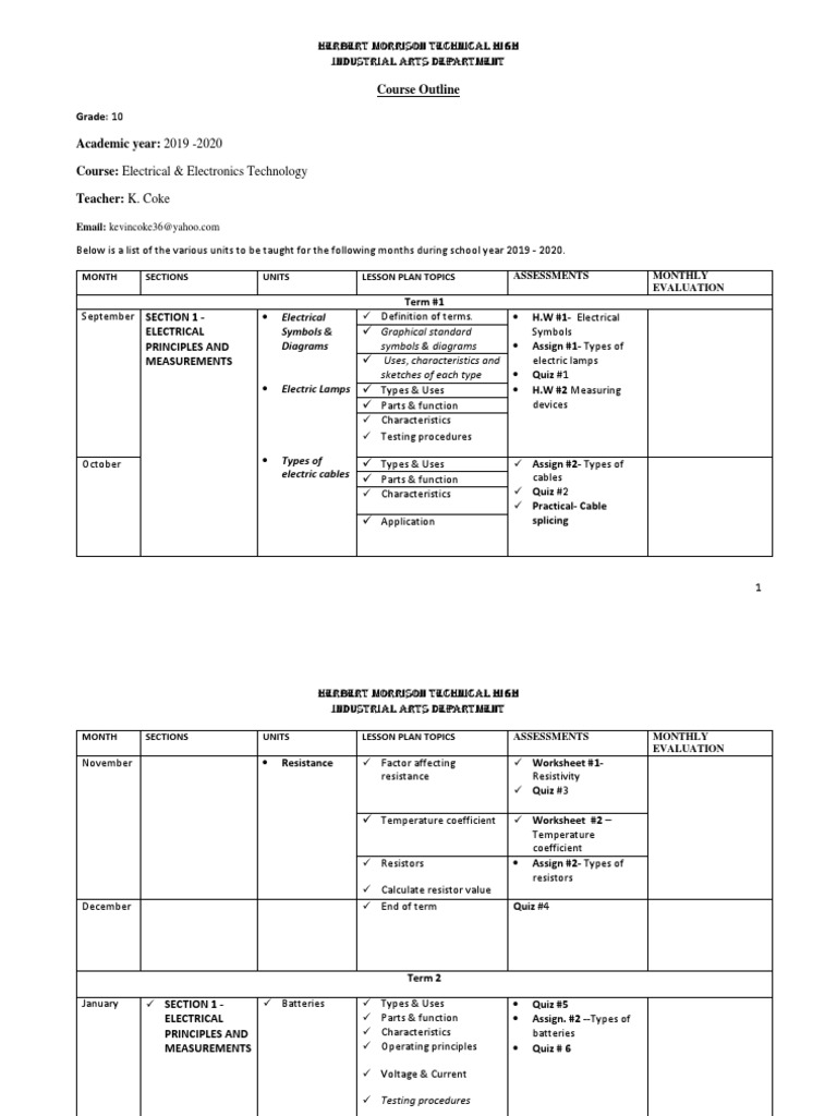 Wced Grade 10 Lesson Plans