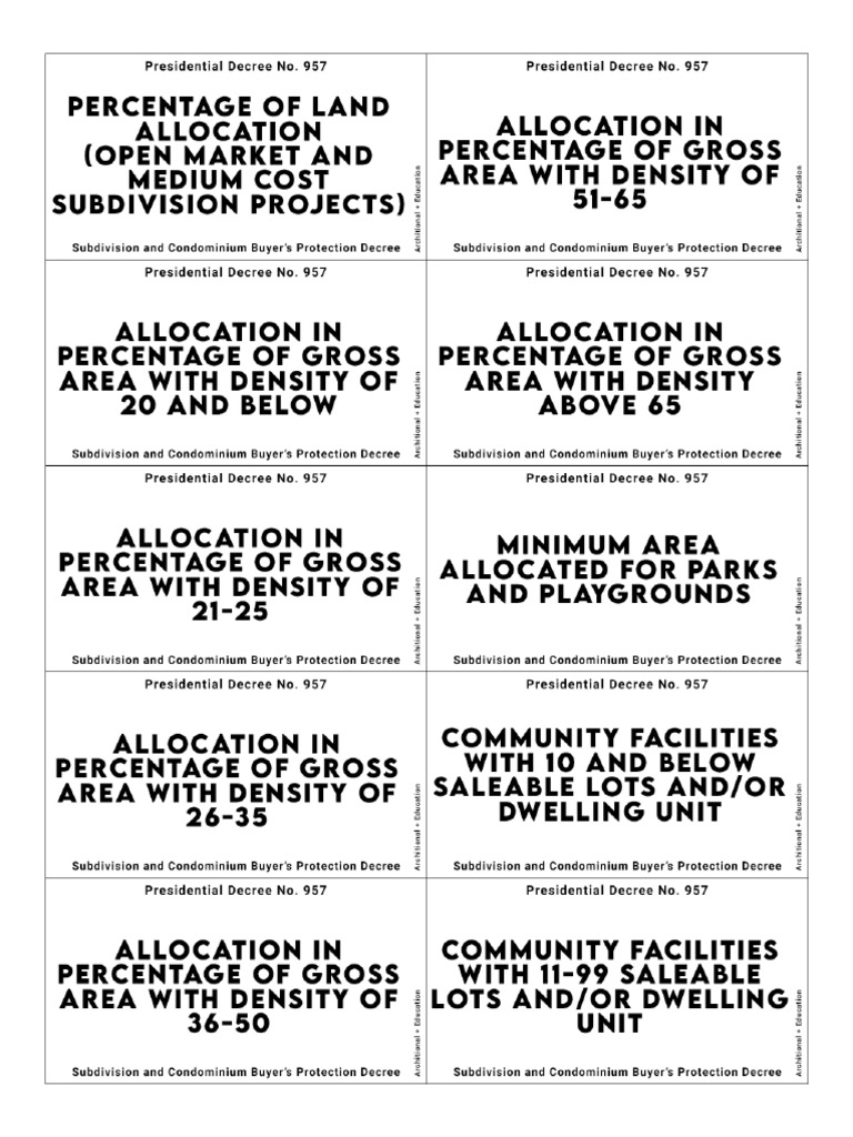 PD 957 Front Architional | PDF