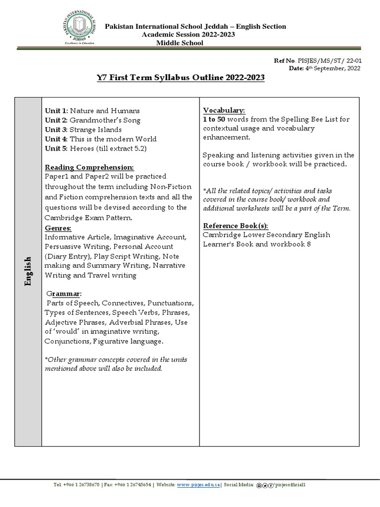 Y7 First Term Syllabus Outline 2022 2023 | PDF | Muhammad | Multiplication