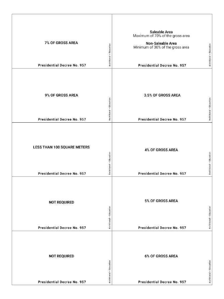 PD 957 Back Architional | PDF
